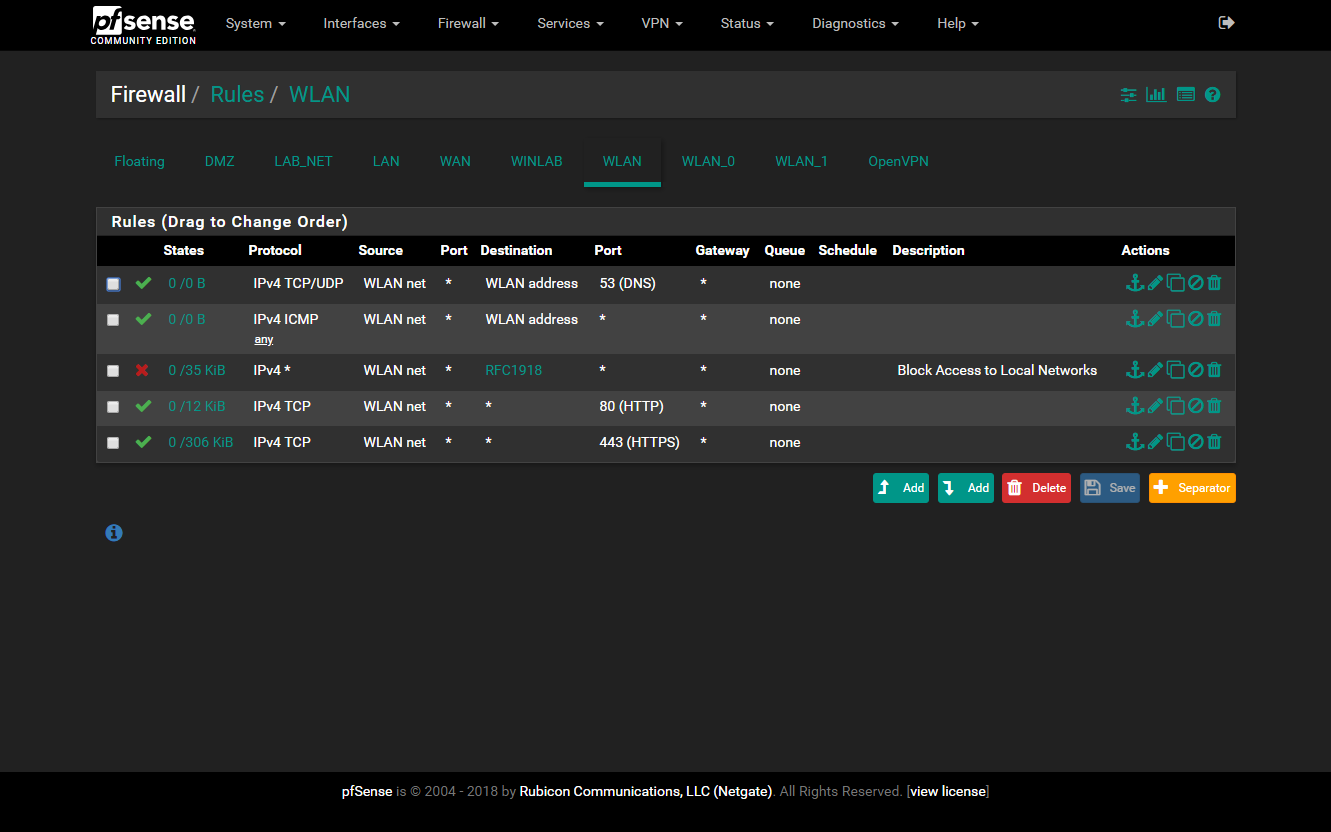 The Pfsense box - Part 2 :: The Lone Geek